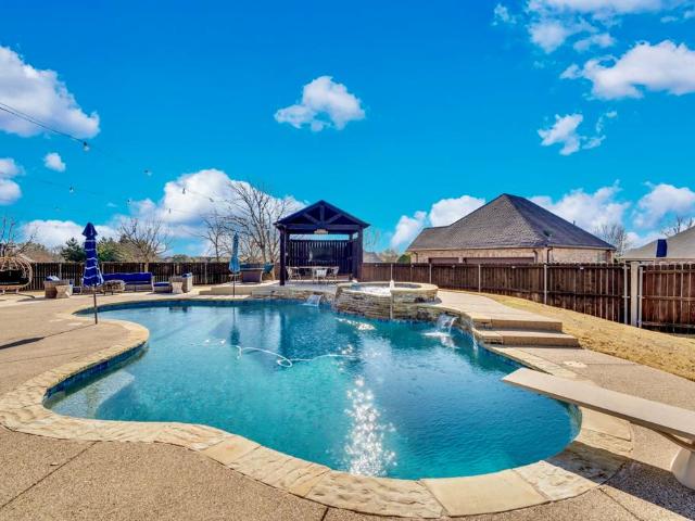 3650 Baylor Blvd, Midlothian, TX 76065 | MLS #21185