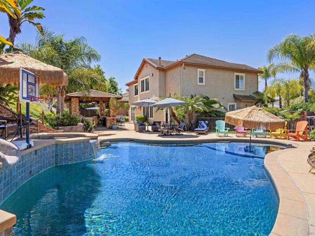 365 Charles Swisher Ct, Fallbrook, CA 92028