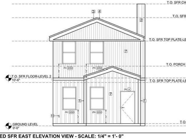 3660 8th Ave, San Diego, CA 92103