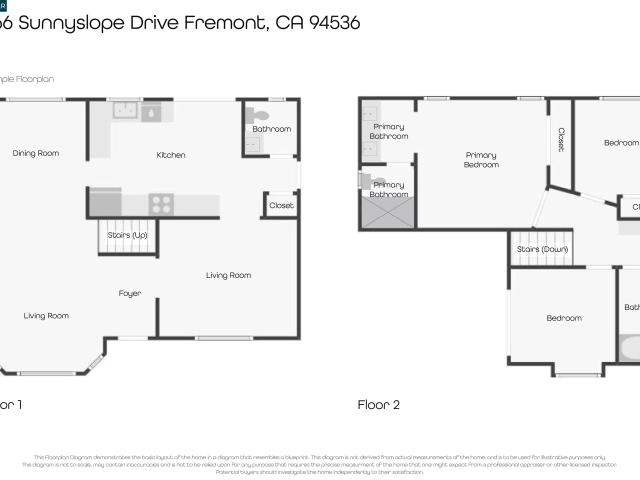 366 Sunnyslope Dr