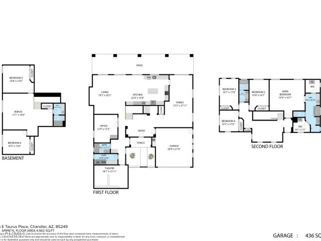 3806 E Taurus Pl, Chandler, AZ 85249 | MLS #6867