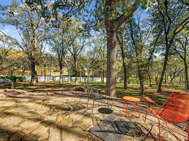 380 Crescent Dr, Pottsboro, TX 75076 | MLS #21116