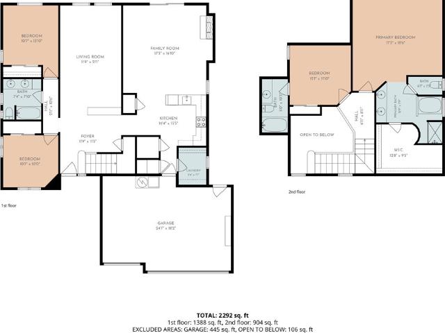 3928 Rushmore Court