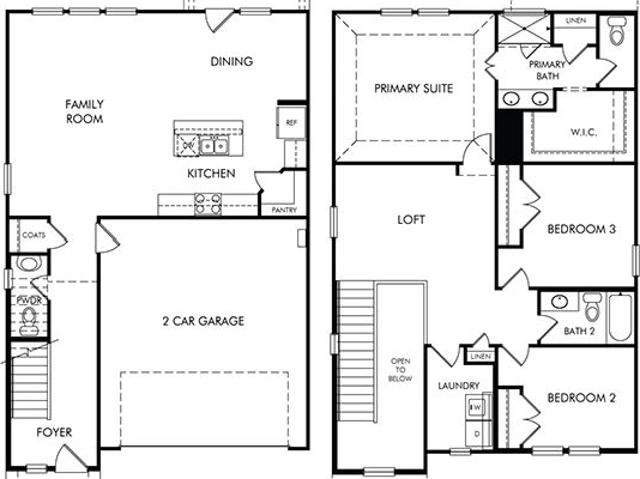 3 Bed, 2 Bath New Home plan in McKinney, TX