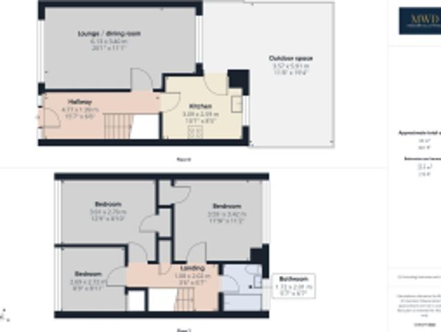 3 bedroom end of terrace house for rent in Stobo, East Kilbride, G74