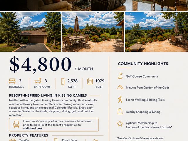 3 Bedroom Home for Rent at 3570 Camels Ridge Ln, Colorado Springs, CO 80904 Kissing Camels