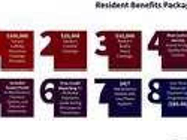 3 Bedroom Homes For Rent San Antonio Texas