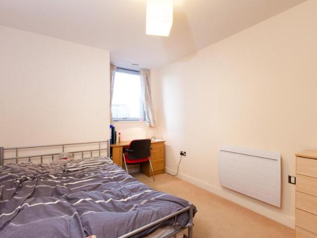 3 Bedroom Shared Living/roommate London London 90562971