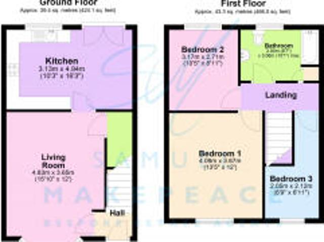 3 bedroom town house for rent in Furlong Road, Tunstall, Stoke on Trent, ST6