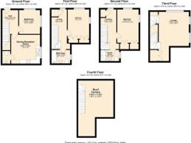 3 bedroom town house for rent in Maling Terrace, Ouseburn, Newcastle Upon Tyne, NE6