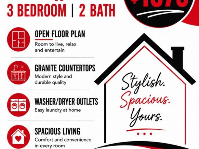 3 Br, 2 bath, Single Family 401 E 80th St