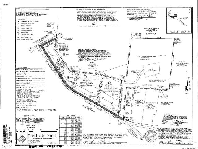 3 Flat Rock Rd, Sims, NC 27880 | MLS #10151