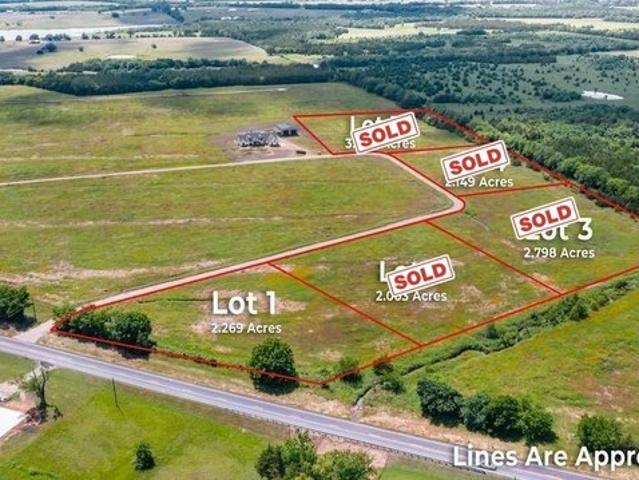 Tbd County Road 137 Lot 1, Paris, TX 75460