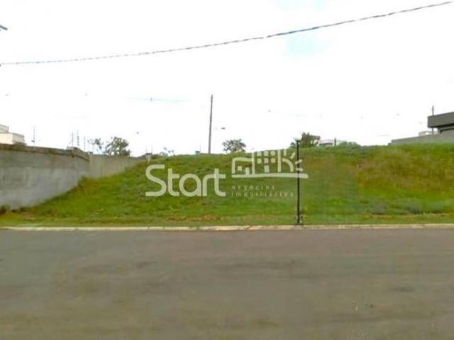 terreno Parque Rural Fazenda Santa Cândida Campinas