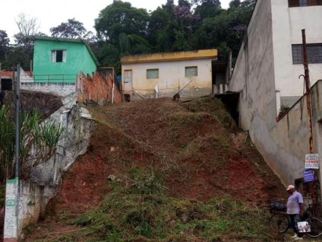 Terreno medindo 10x25 no Vila Rica em Santo André