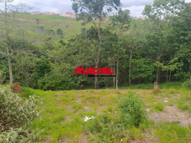 TERRENO NA REGIÃO DO JARDIM MARIANA II
