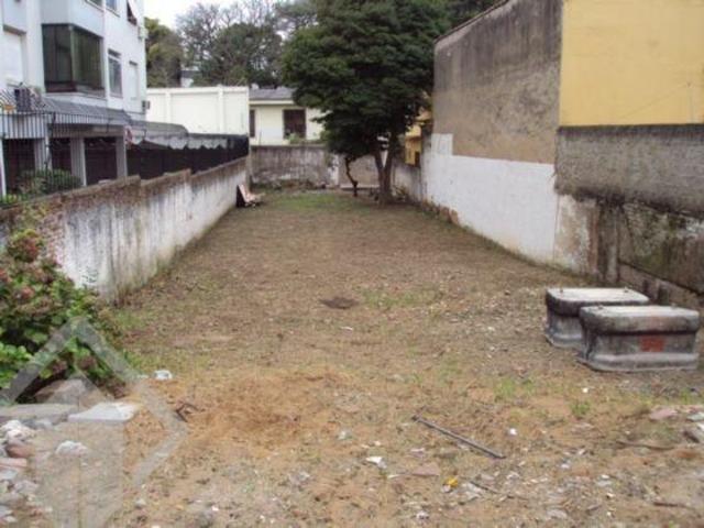 Terreno no bairro Jardim Botânico