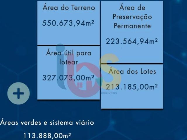 Terreno no Condomínio Gaudí em Porto Seguro Bahia