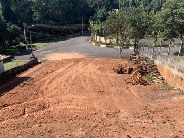 Terreno no Condomínio Panorama em Atibaia SP. Excelente lote com 20 m de frente por 51 m de lateral