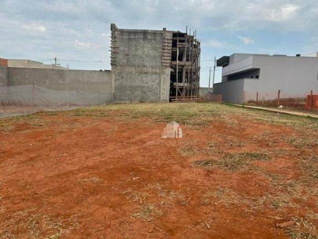 Terreno no Condominio Recanto das Aguas Área total de 300 m²
