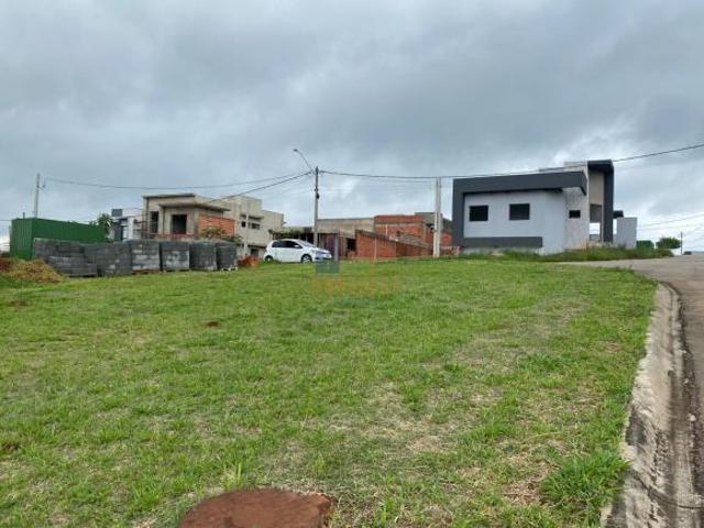Terreno no Condominio reserva ipanema Sorocaba, SP