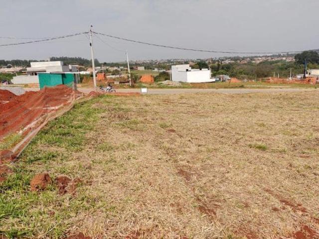 Terreno no Condomínio Reserva Ipanema