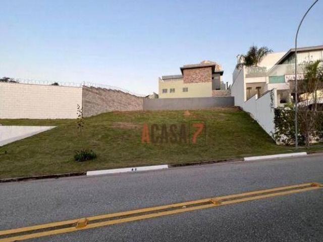 Terreno no Condomínio Residencial Castanheira Sorocaba/SP