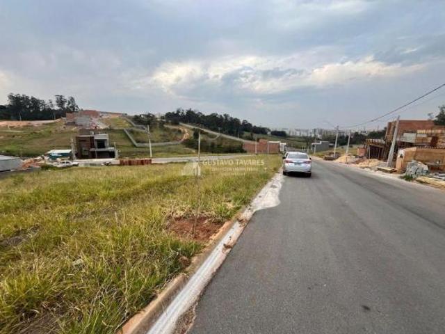 Terreno no condomínio Residencial Lago Azul Jundiaí SP