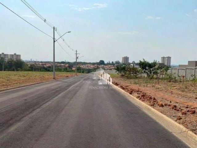 Terreno no Condomínio Vitoria Nova Odessa/SP
