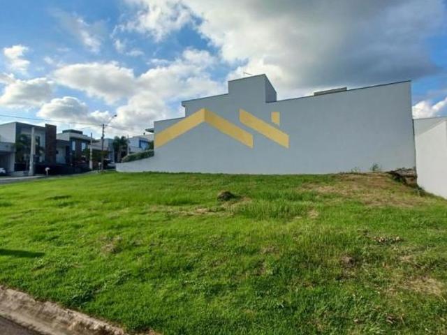 Terreno no Jardim Bréscia, Indaiatuba SP: 200m² de Pura Oportunidade!