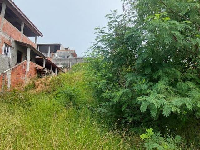 Terreno no Jardim Itália em Itupeva SP