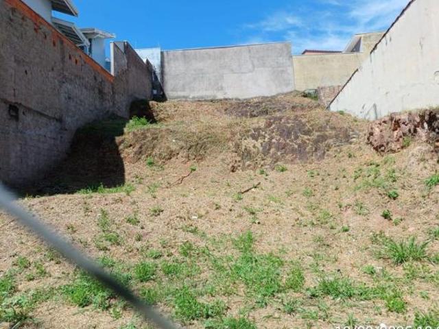 Terreno no Jardim Itália Jundiaí