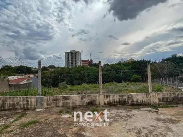 Terreno Nova Campinas