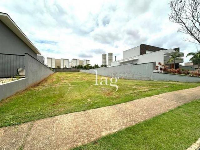 Terreno à venda, 1091 m² Jardim Residencial Saint Patrick Sorocaba/SP