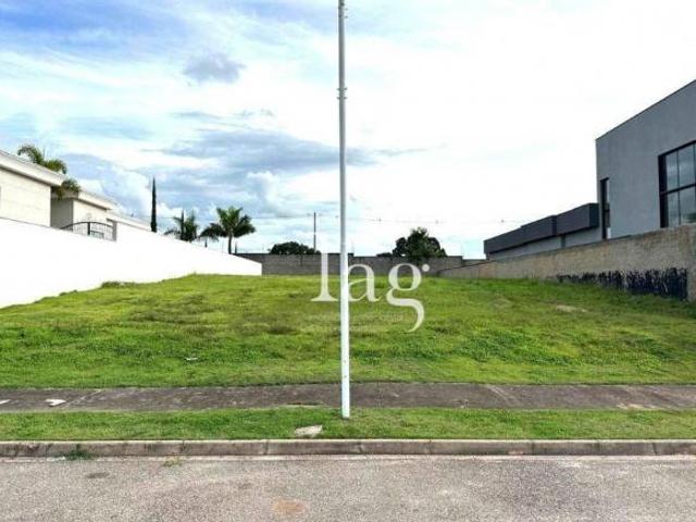 Terreno à venda, 1000 m² Jardim Residencial Saint Patrick Sorocaba/SP