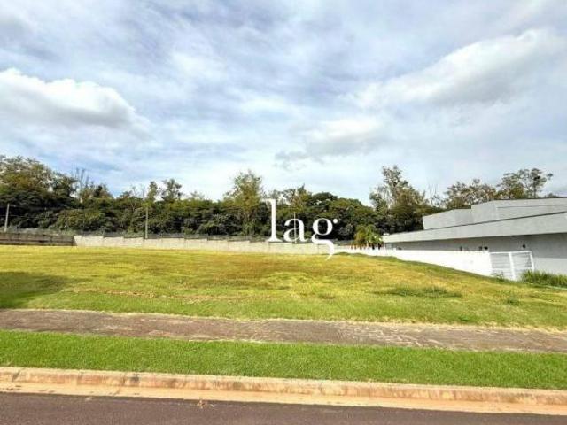 Terreno à venda, 1000 m² Jardim Residencial Saint Patrick Sorocaba/SP