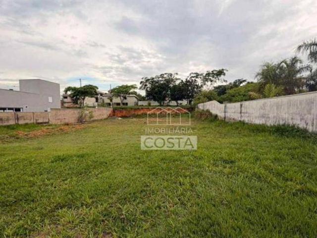 Terreno à venda, 1000 m² por R$ 530.000 Condominio Fazenda Palmeiras Imperiais Salto/SP