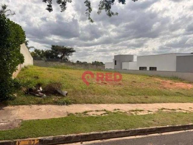Terreno à venda, 1000 m² por R$ 850.000 Condomínio Saint Patrick Sorocaba/SP