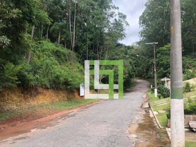 Terreno à venda, 1023 m² por R$ 270.000,00 Capital Ville Jundiaí/SP