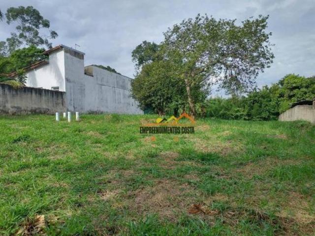 Terreno à venda, 1020 m² por R$ 460.000,00 Condomínio Terras de Santa Rosa Salto/SP