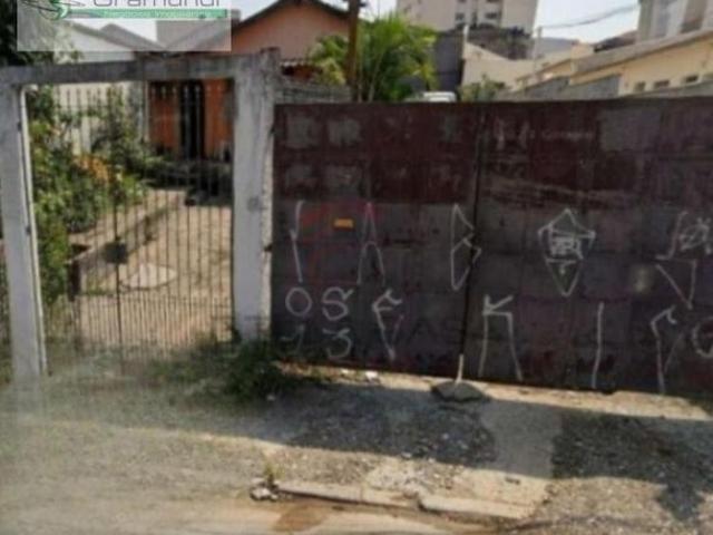Terreno à venda – 10x50 m² – Vila Santa Clara São Paulo
