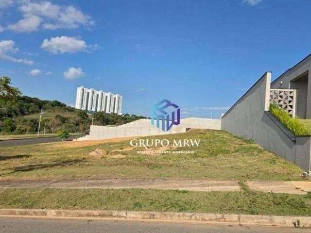 Terreno à venda, 1144 m² por R$ 1.250.000,00 Condomínio Saint Patrick Sorocaba/SP