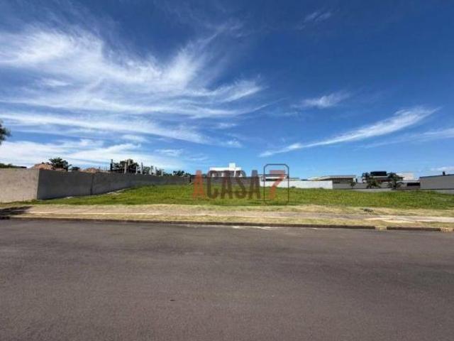 Terreno à venda, 1100 m² Jardim Residencial Saint Patrick Sorocaba/SP