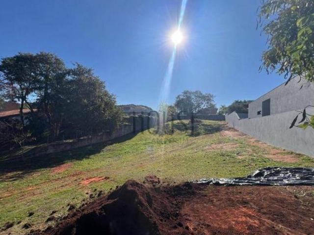 Terreno à venda, 1119 m² por R$ 900.000,00 Condomínio Fazenda Imperial Sorocaba/SP