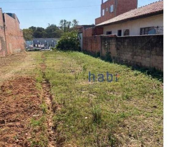 Terreno à venda, 125 m2 Vila Mineirão Sorocaba/SP
