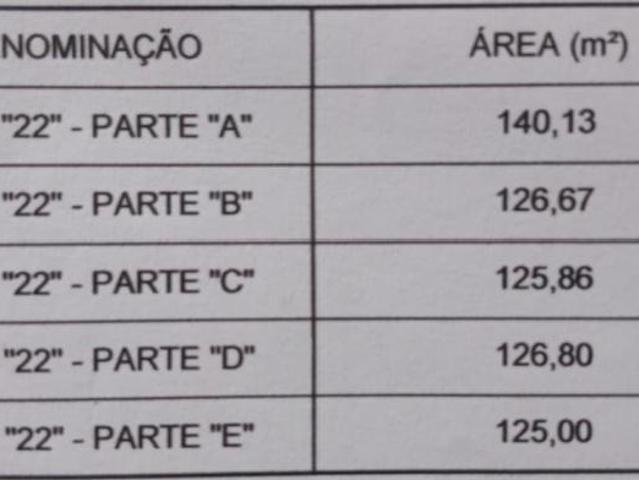 Terreno à venda, 125 m² por R$ 120.000,00 Jardim Paraíso Jacareí/SP