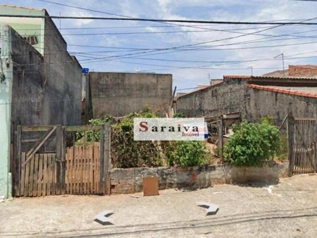 Terreno à venda, 125 m² por R$ 160.000,00 Jardim São Conrado Sorocaba/SP