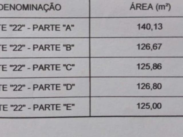 Terreno à venda, 126 m² por R$ 120.000,00 Jardim Paraíso Jacareí/SP