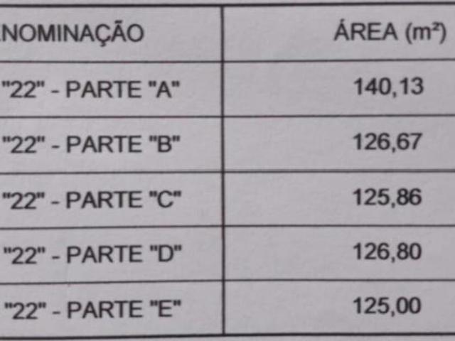Terreno à venda, 126 m² por R$ 120.000,00 Jardim Paraíso Jacareí/SP