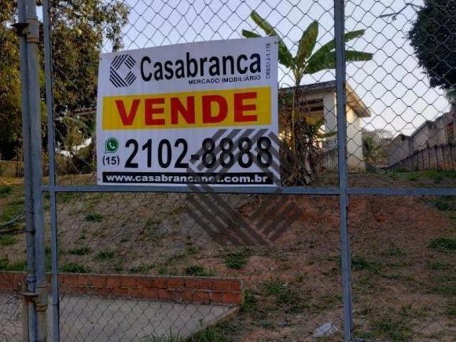 Terreno à venda, 1280,37 m² por R$ 2.150.000 Parque Vereda dos Bandeirantes Sorocaba/SP